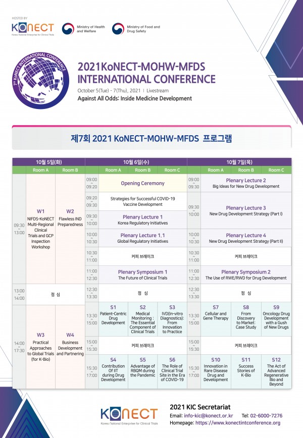 2021 제7회 KoNECT-MOHW-MFDS International Conference > 공지사항 | 한국임상CRO협회에 ...